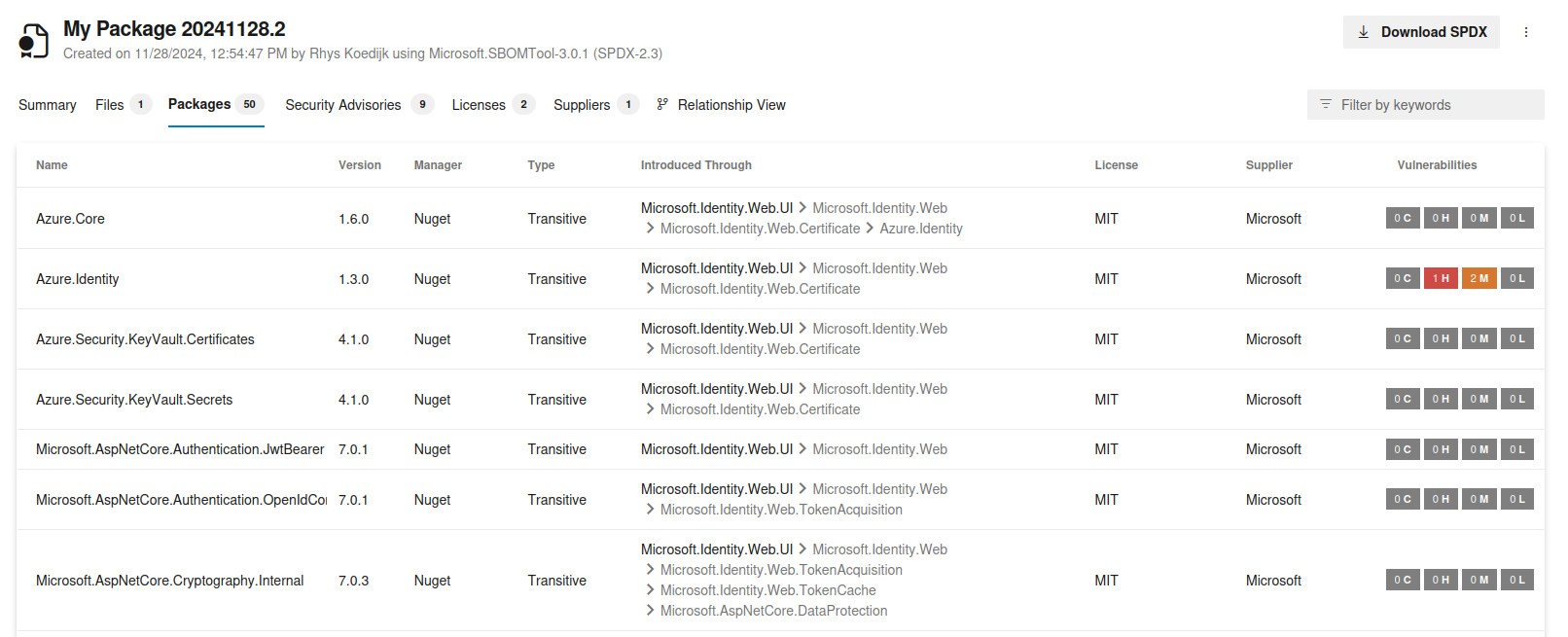 SBOM Tool - Visual Studio Marketplace