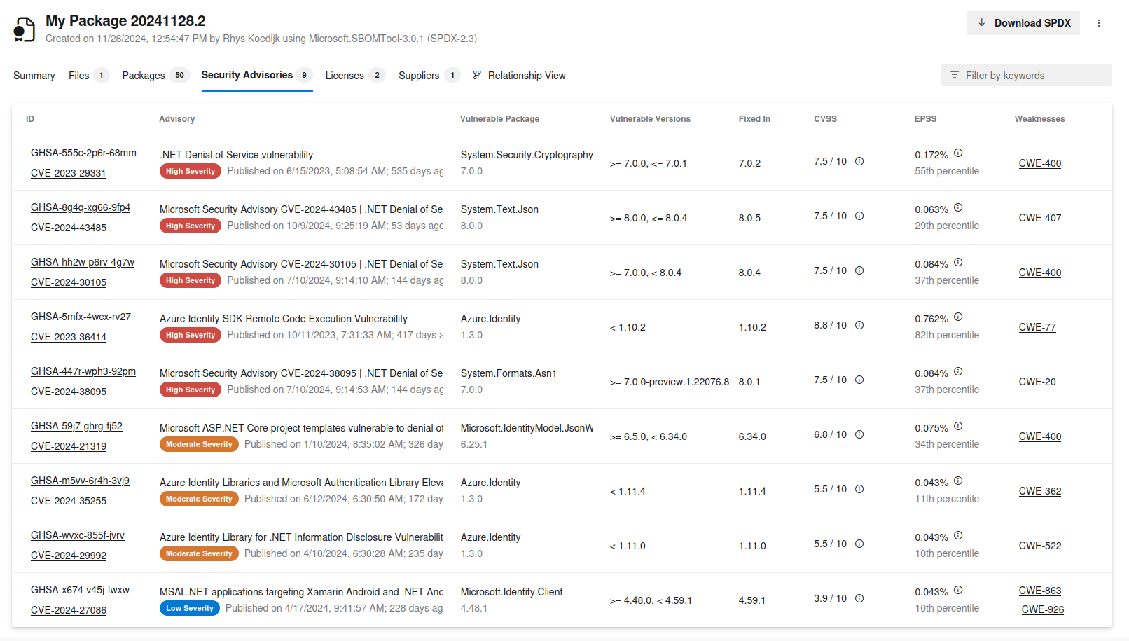 SBOM Tool - Visual Studio Marketplace